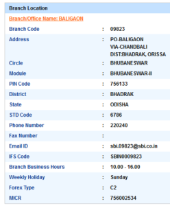 Baligaon sbi swift code ifsc code micr code branch address contact ...