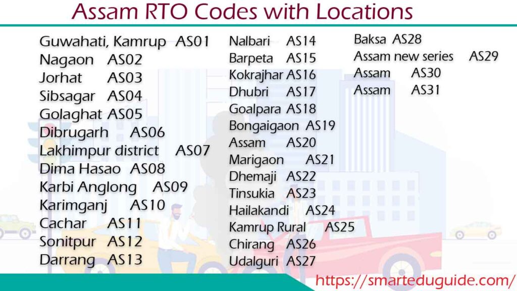 Assam RTO Code