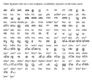 Malayalam Alphabets pdf - smarteduguide.com