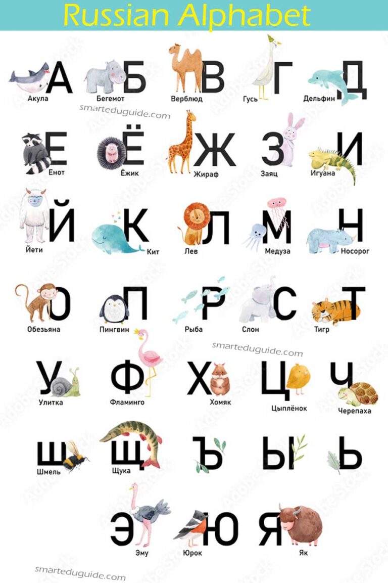 Russian Alphabet for children