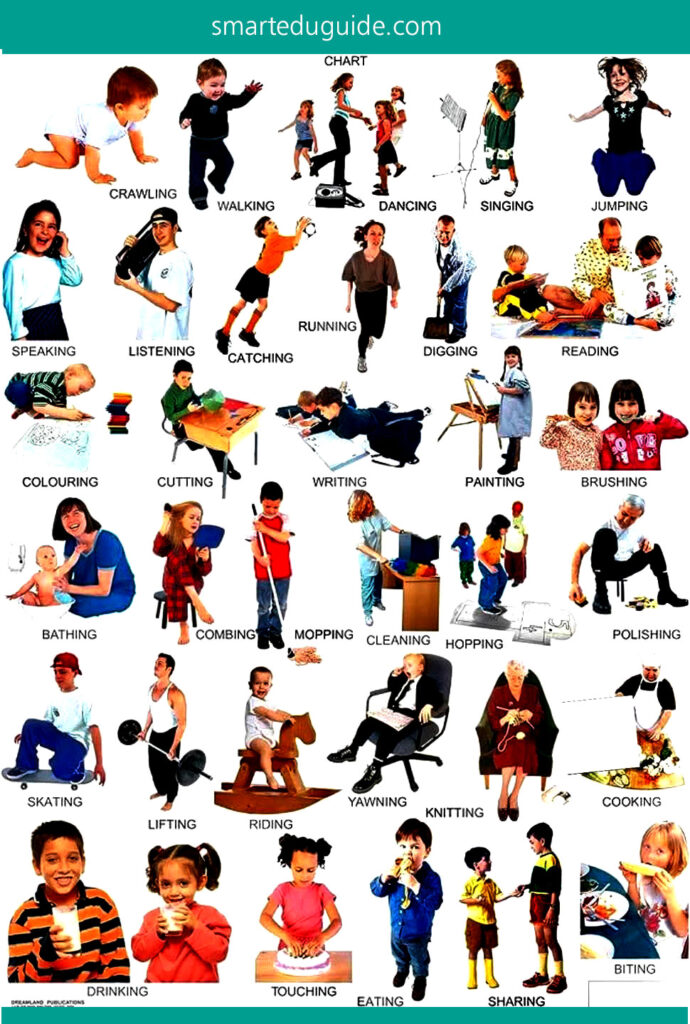 100 action words in English