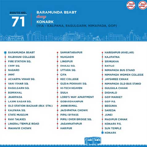 Ama Bus Route No 71 Baramunda BSABT To Konark Timetable