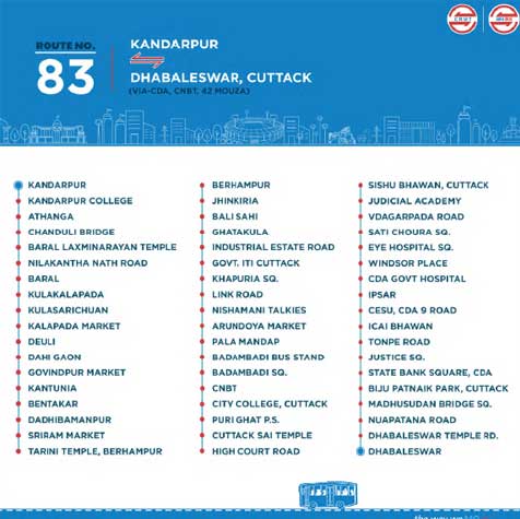 Ama Bus Route 83 Dhabaleswar to Kandarpur Timing