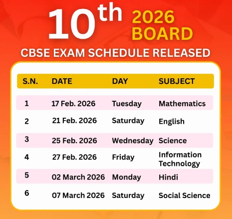 CBSE Has Officially Released the 2026 Board Exam Schedule for 10th!