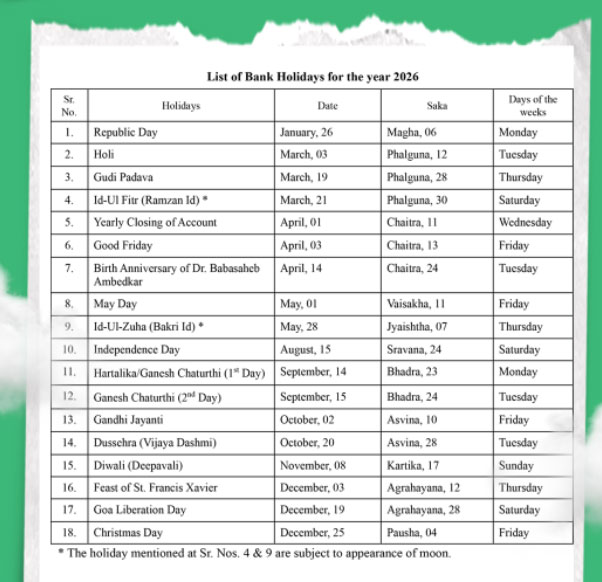 List of Bank Holidays for the year 2026