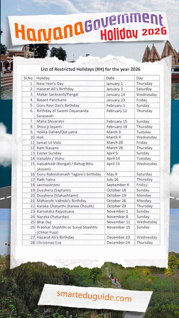 Haryana Govt Holidays 2026