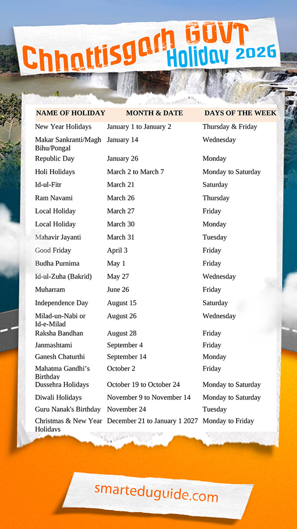 Chhattisgarh Government Holiday list 2026
