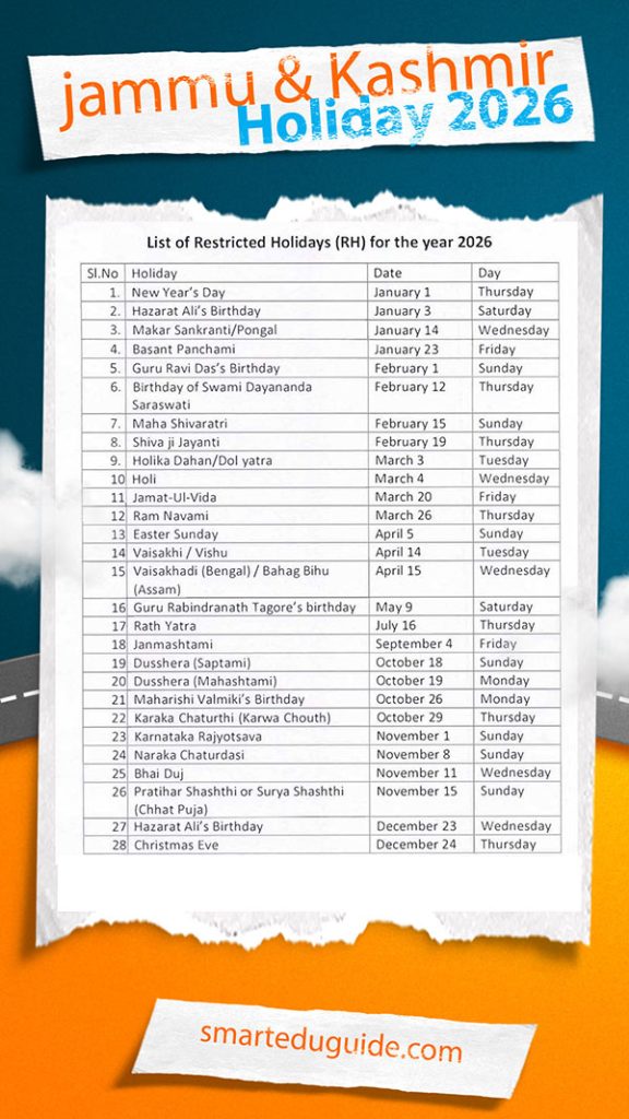 Jammu and Kashmir Govt Holiday list 2026